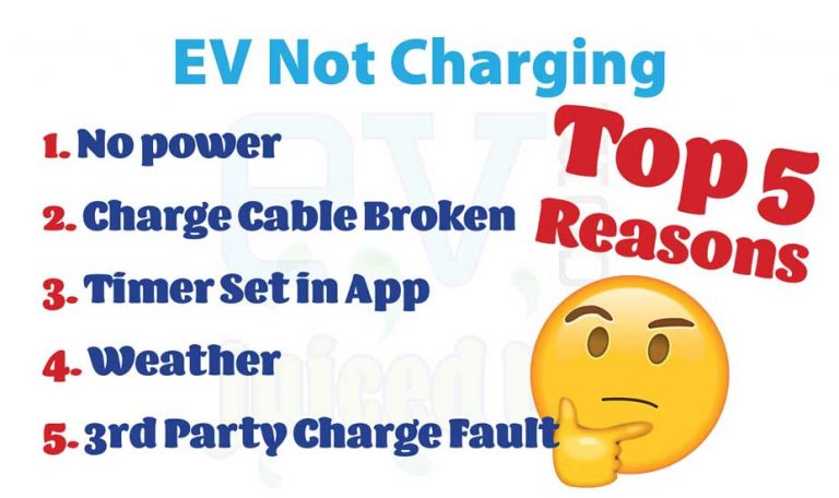 Electric Car Not Charging - Check these first... - EVjuicedup